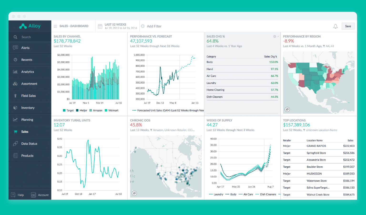Menlo Ventures | Portfolio