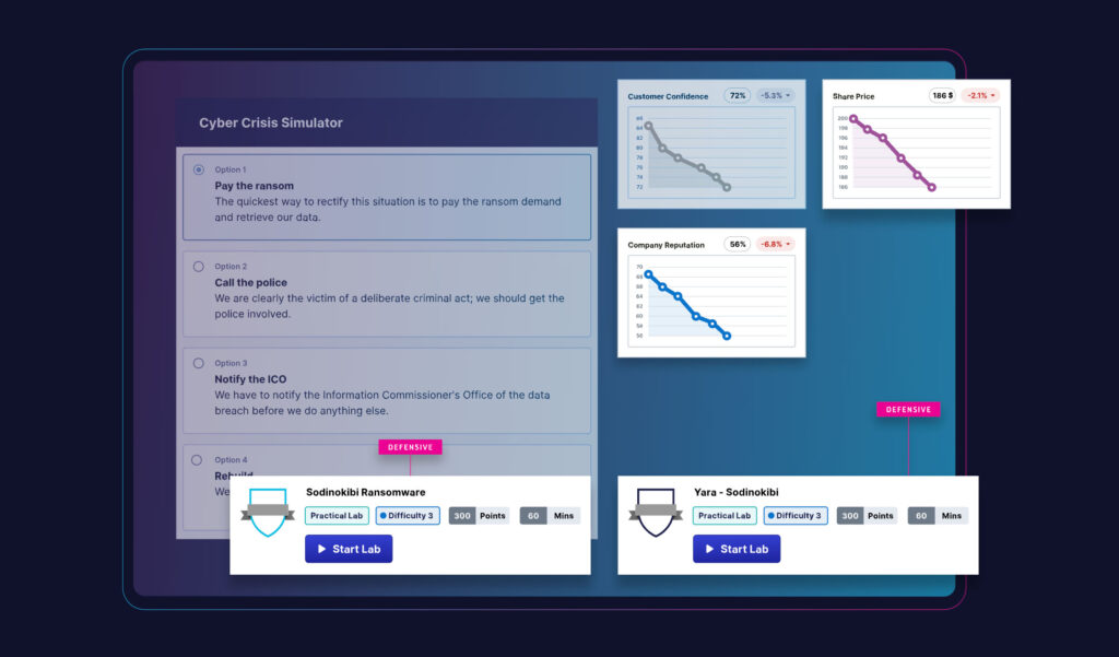 Venky Ganesan | Menlo Ventures