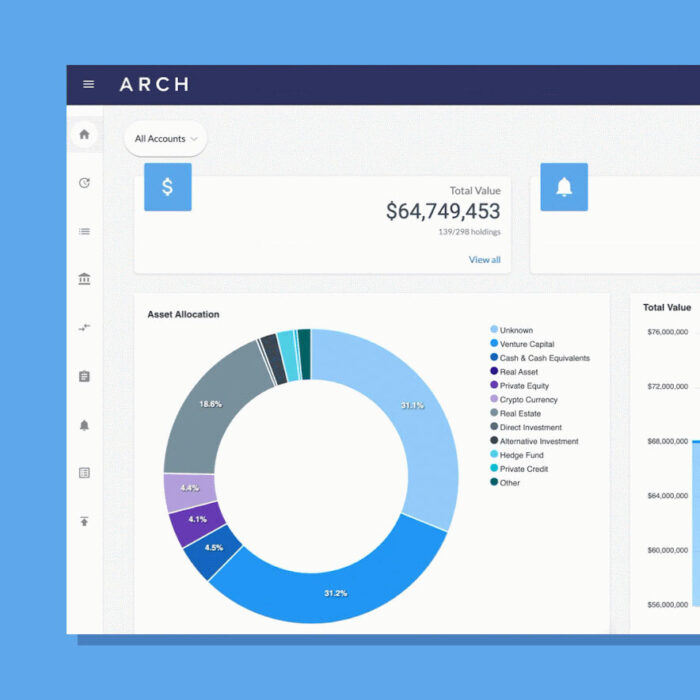 Croom Beatty | Menlo Ventures