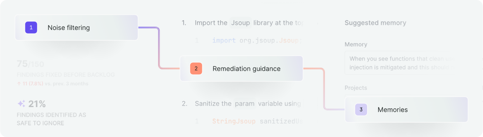 Why We Led Semgrep’s Series D Round: Putting Code Security on Autopilot ...