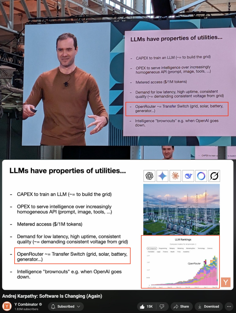 Investing in OpenRouter, the One API for All AI | Menlo Ventures